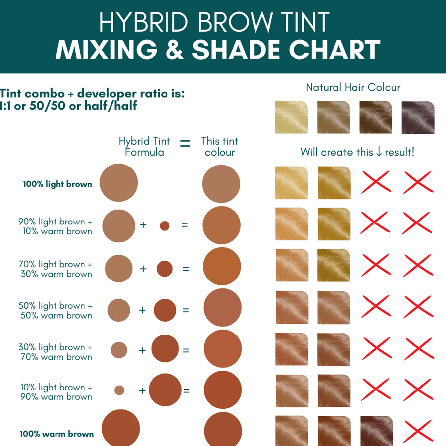 FREE Downloadable Hybrid Tint Colour Chart – Locks Lash Australia